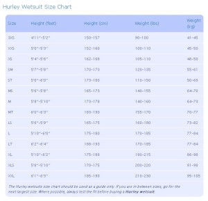 Hurley Wetsuits Size Chart | WETSUIT MEGASTORE